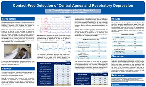 Opioid Induced Respiratory Depression Physician Patient Alliance For