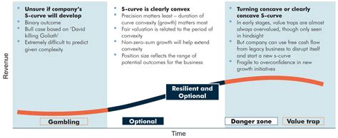 The Ultimate Stock Checklist Seeking Alpha
