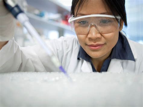 Eu Safe And Sustainable Chemicals Recommendation Published Ul Solutions