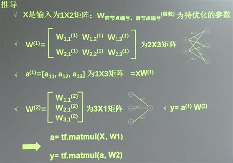 人工智能实践 2 张量、计算图、会话，前向传播，反向传播 zimsky 博客园