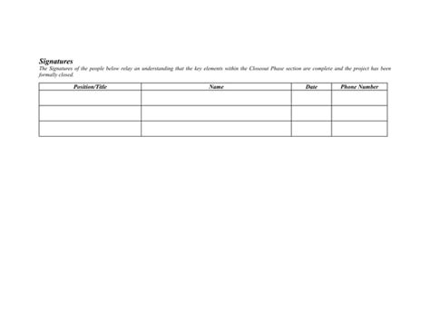 Project Closeout Transition Checklist Ppt
