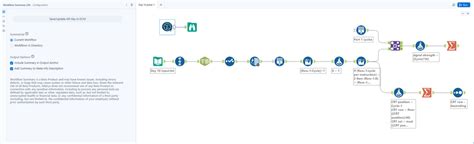 Introducing The Workflow Summary Tool Powered By Alteryx Community