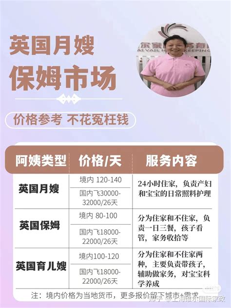 英国找月嫂请保姆多少钱？ 知乎