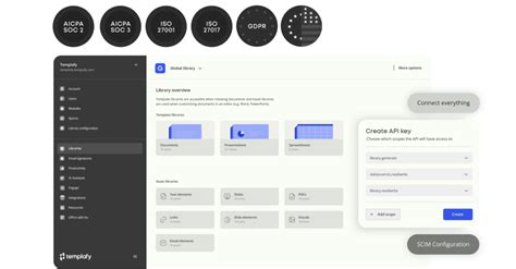 Document Generation Software Templafy