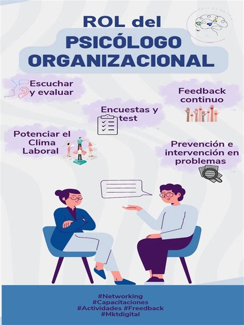 Psicología Organizacional Y Clima Laboral Pdf