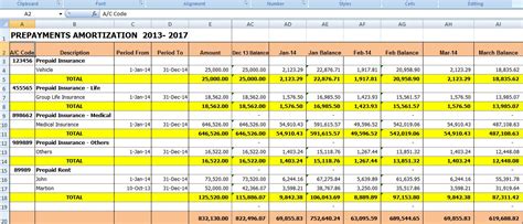 Excel For All Prepaid Expense Amortization Template To Automate Your