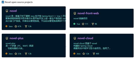 Java 基于 Spring Boot3、vue3！这套小说系统开源了 个人文章 Segmentfault 思否
