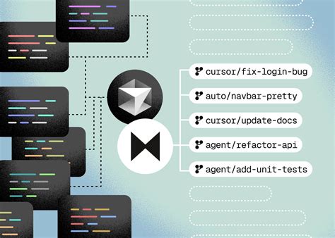Fixing Up Git With Autosquash Butlers Log