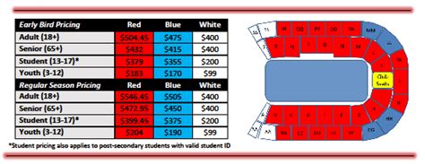 Final Days Of Early Bird Pricing Lethbridge Hurricanes