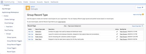 Salesforce Winter 17 Release Notes Highlights Salesforce Sidekick