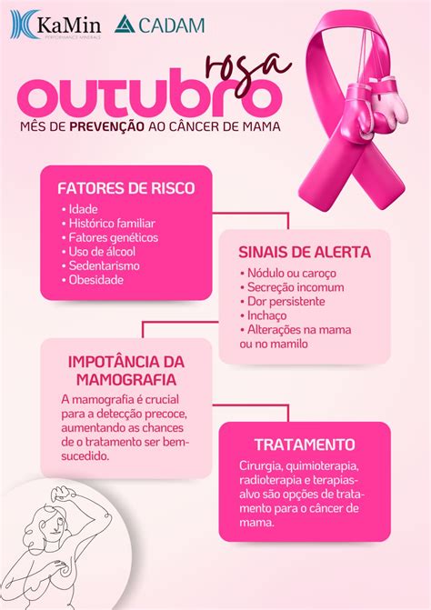 Cadam Sa On Linkedin