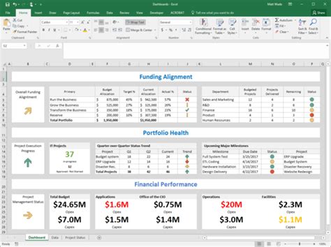 Linking Excel Spreadsheets In Sharepoint 2013 Pertaining To Simple But