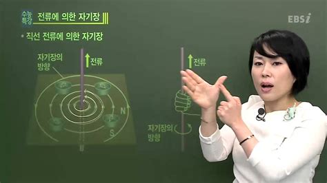 Ebs [과학탐구] 물리 I 직선전류에 의한 자기장은 어떻게 나타날까요 Youtube