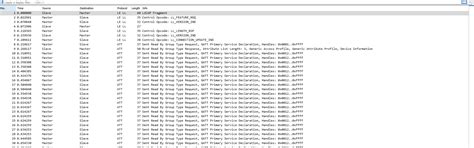 Cc2640r2f Ble Connection Doesnt Work With All Phones Memory Problem Bluetooth Forum