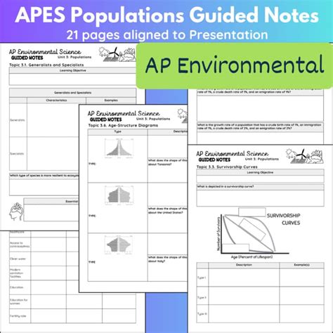 Ap Environmental Science Guided Notes Unit 3 Populations By Mrs K Science