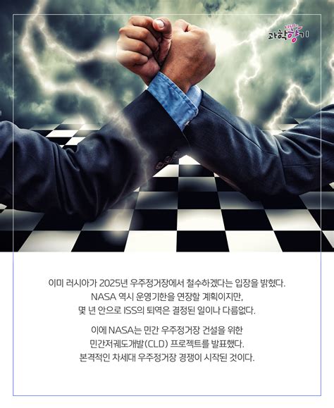 Iss 이을 차세대 우주정거장 나야 나~” 민간 기업 중국 등 치열한 경쟁 승자는 Kisti의 과학향기
