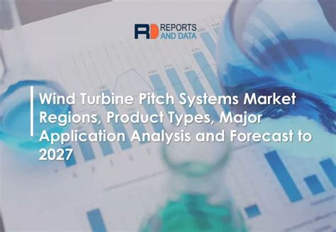 PPT Wind Turbine Pitch Systems Market Trends And Drivers Analysis And Forecast To