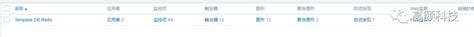 实战 Zabbix 50下agent2内置redis监控配置zabbix Agent2 实现的中间件监控 Csdn博客