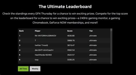 NVIDIA GeForce NOW Ends The Year With Over New Titles TechPowerUp