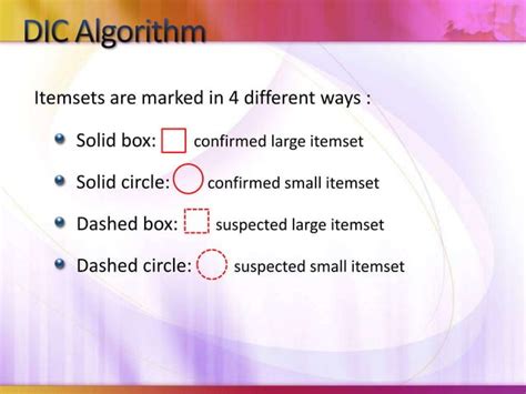 Dynamic Itemset Counting Ppt
