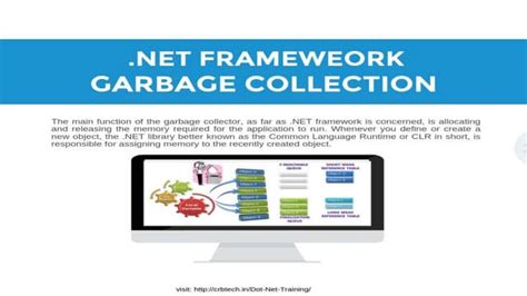 Net Framework Garbage Collection Ppt