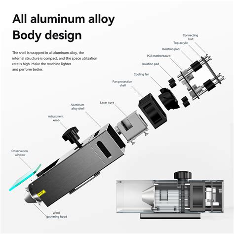 Atomstack M50 50w L40 40w 30w 20w 450nm Laser Module Eye Protection