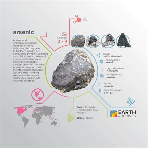 Arsénico Minerals And Gemstones Wiccan Crystals Gems And Minerals