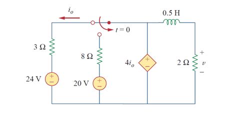 Solved Determine V For All Time T Plot The Current On The Chegg