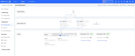 Failover Ruijie Router Visiotech