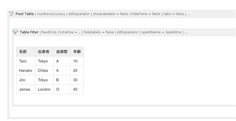 Confluenceの表をexcelに近づけるアドオン Table Filter And Charts For Confluenceの紹介 Atlassian Qiita