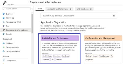 Enable App Insights Arm Template At Leta Tabor Blog