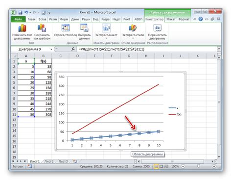 Как построить линию тренда в Ms Excel вектор развития офисные