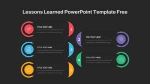 Free Lessons Learned PowerPoint Template SlideBazaar