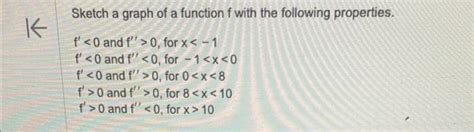 solved sketch a graph of a function f with the following
