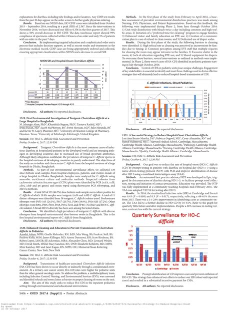 Pdf A Successful Strategy To Reduce Hospital Onset Clostridium Difficile