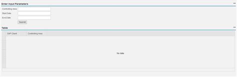 Odata And Input Parameters Sap Community