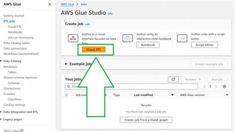 Guided Lab Simplifying Etl Job Creation With Aws Glue Visual Etl Tutorials Dojo
