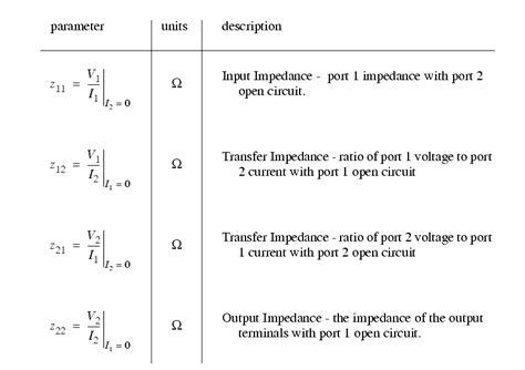 ENotes Electric And Electronic Circuits
