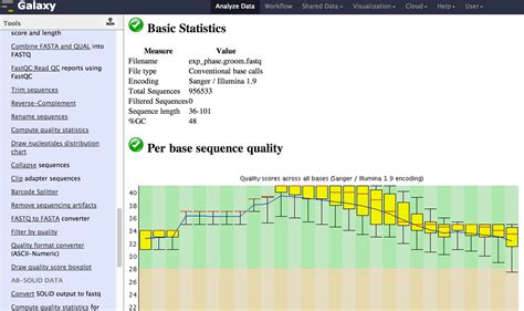 Galaxy Ngs 101 Synechocystis Remix Genome Intelligence