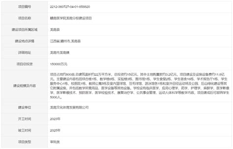 赣南医学院将在该市建分校占地800亩 建设 龙南 项目