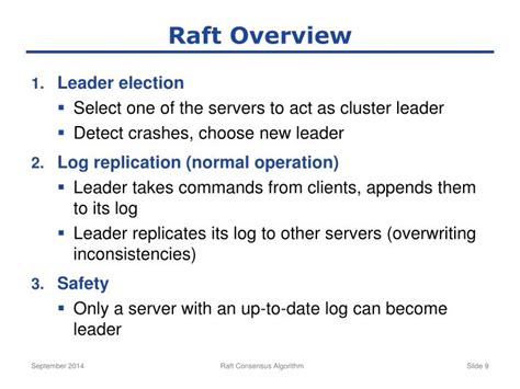 PPT The Raft Consensus Algorithm PowerPoint Presentation ID