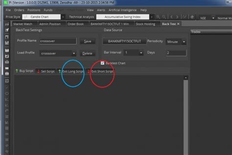 Suppose If I Am Using Strategy Algorithm In Backtesting How To Set The
