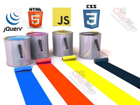 Setting CSS Styles Tutorial Using JavaScript JQuery Codemio A Software Developer S Blog