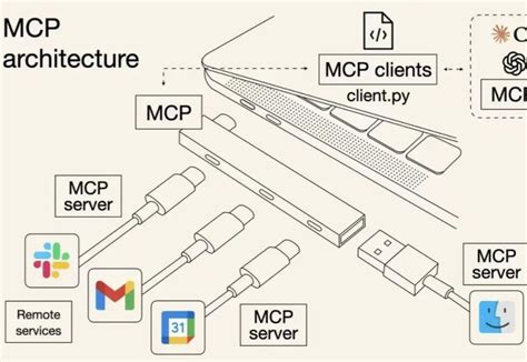 Aitnt 让一部分人先用ai实现商业化