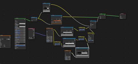 How Would I Recreate This Blender Shader In Odot Rgodot