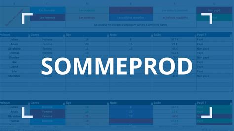 Sommeprod Si Excel Guide Pour Débutants