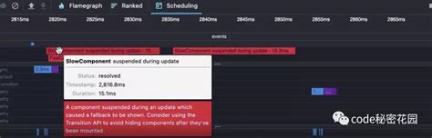 React 团队开源新的性能分析工具 Scheduling Profiler 知乎 React 团队开源新的性能分析工具 Scheduling Profiler 知乎