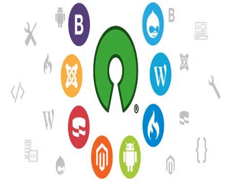 Open Source Customization Services In Ahmedabad Id 20290698712