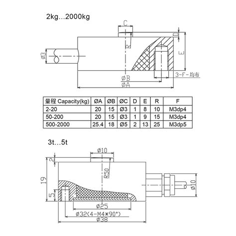 Micro Cm Force Transducer For Force Control And Measurement Buy Force