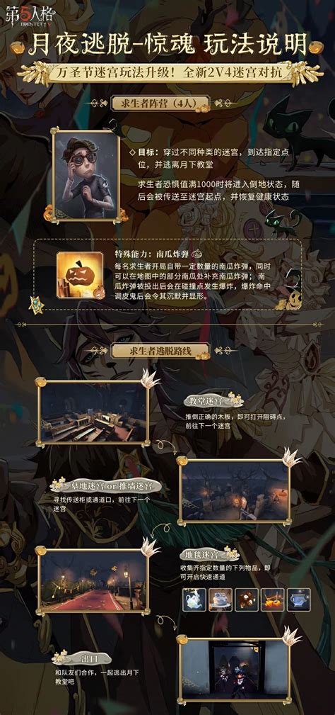 愚人金金皮实战守尸很强 第五人格攻略 小米游戏中心